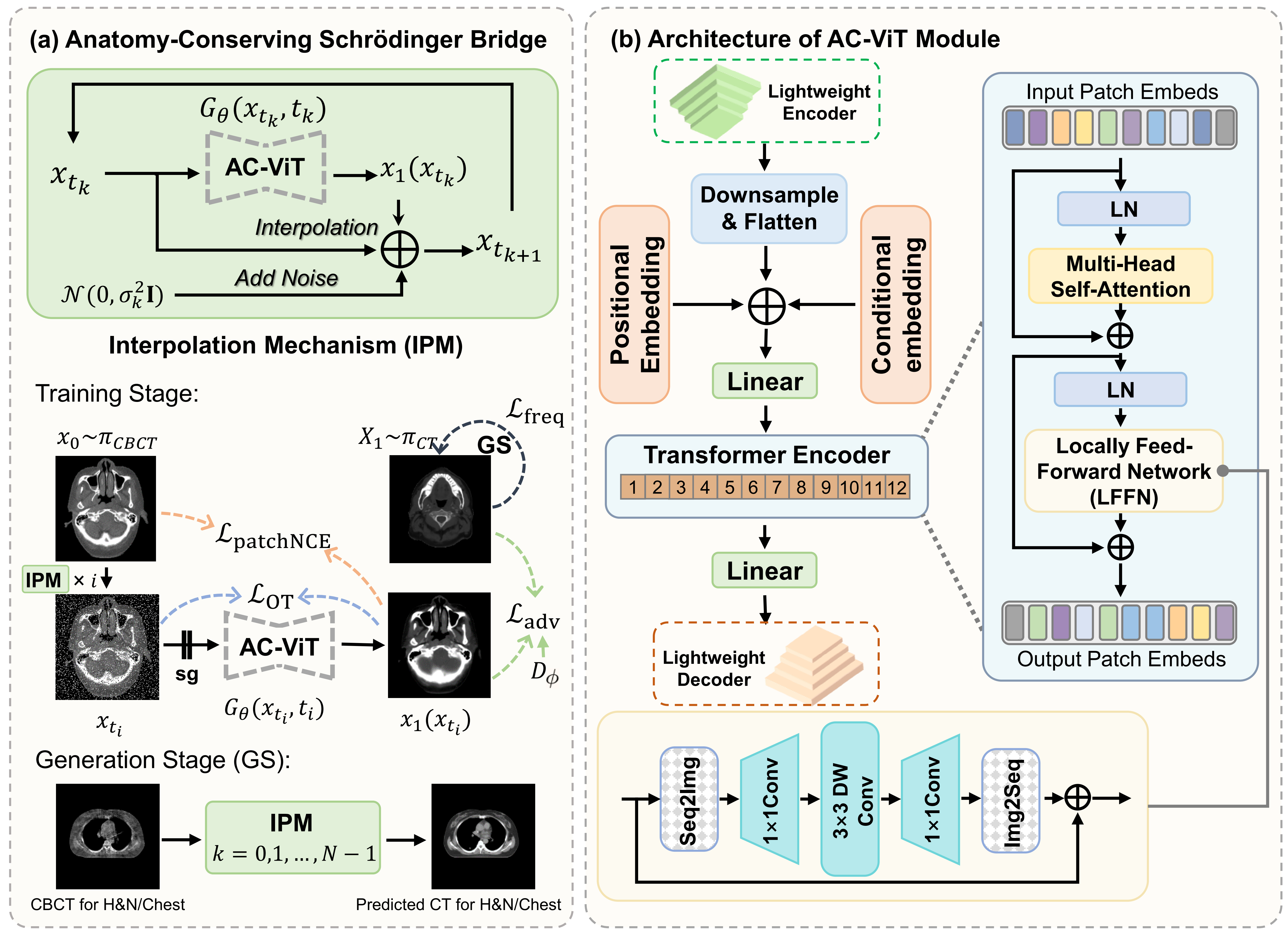 About Me - Song OUYANG’s Homepage